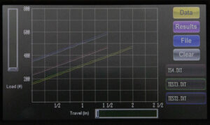 Automatic Spring Smasher with Side Unloader by Ultra Force